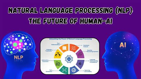 Advances In Natural Language Processing Nlp The Future Of Human Ai