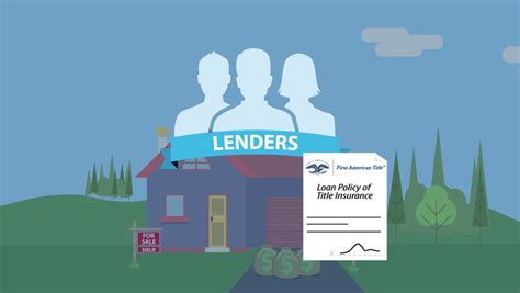 The Title Search Process First American