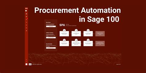 Procurement Automation In Sage 100 Sage Warehouse And Manufacturing Automation