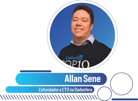 Início Data Mesh Na Prática