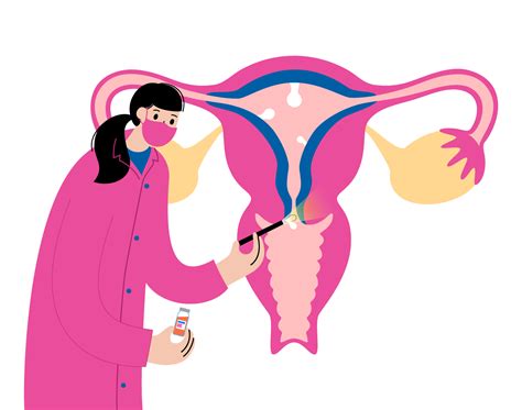 Hysteroscopy Planyourivf