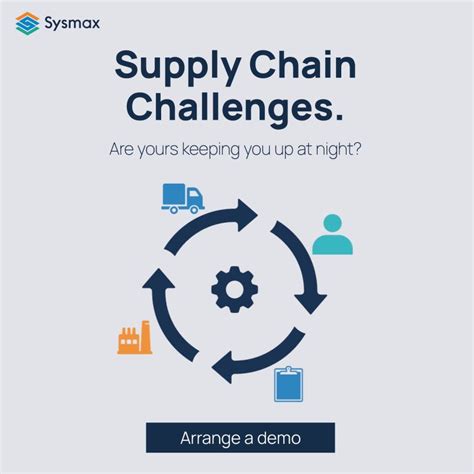 How Sysmax Helps You Manage Compliance Risks Sysmax Posted On The Topic Linkedin