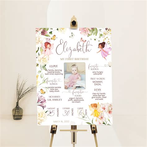 Editable Fairy Birthday Milestone Poster Template Garden Photo