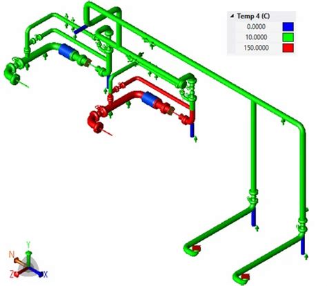 Pipe Stress Analysis Thermal Analysis And Pipe Flexibility Analysis In