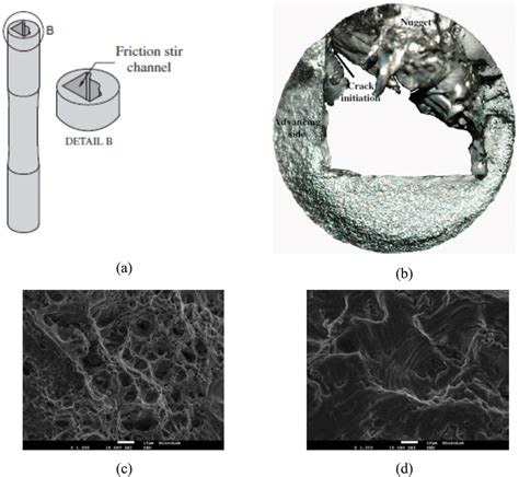 A Tensile Specimen B Fracture Initiation Image C D Fractured
