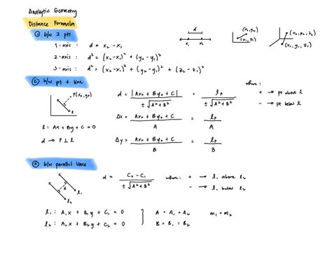 Solution Electrical Engineering Boards Notes Math 04 Analytic