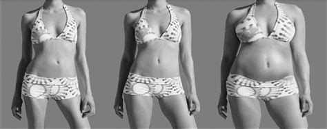 Figure 1 From Identifying Attentional Bias And Emotional Response After Appearance Related