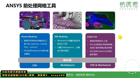 Ansys Fluent教程 流体仿真基础入门105讲（官方最新案例讲解） 哔哩哔哩