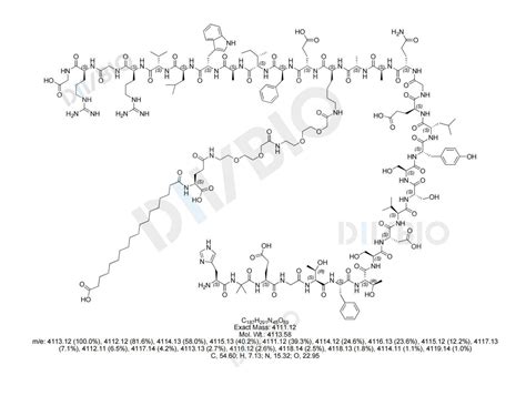 司美格鲁肽 （semaglutide） 兰州积石药业有限公司