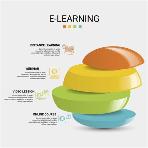Premium Vector Elearning Infographics Colored Steps Info Template With