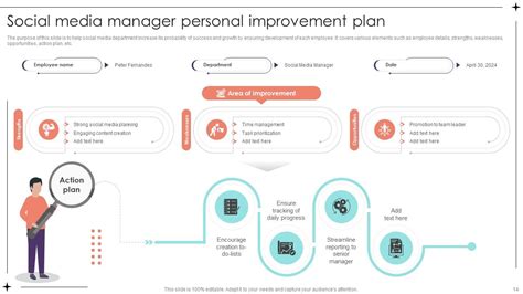 Personal Improvement Plan Powerpoint Ppt Template Bundles Improvement