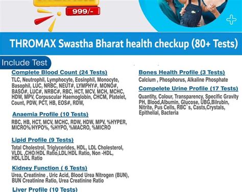 Thromax Full Body Health Checkup Thromax Healthcare