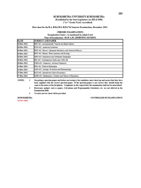 103 b a b ed b sc b ed 7th semester 1 pdf