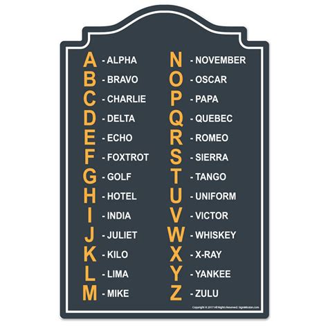 Alpha Bravo Charlie Novelty Sign Indooroutdoor Funny Home Decor For