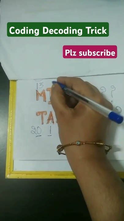 Coding Decoding Trick Shorts Ytshorts Youtubeshorts Ssonlinetutor