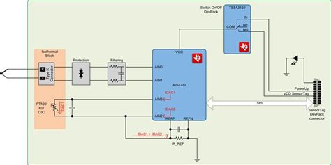 K Type Thermocouple Circuit Diagram