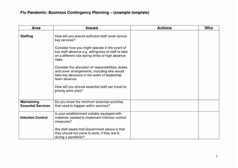 Business Contingency Plan Template