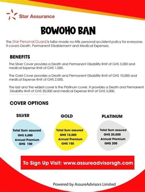 Hauwa Umar On Linkedin For More Information Contact 0240581569