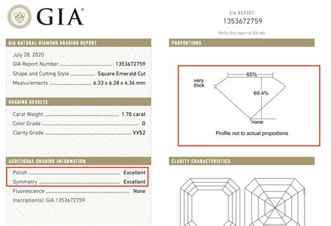 Asscher Cut Diamonds 9 Pros And Cons