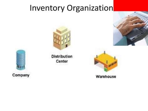 Locator Control In Oracle Inventory Pdf