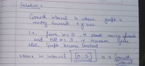 Solved Determine Growth Interval Dada La Grafica De Una Funcion Course Hero