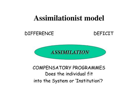 Ppt Unit 4 Powerpoint Presentation Free Download Id309476