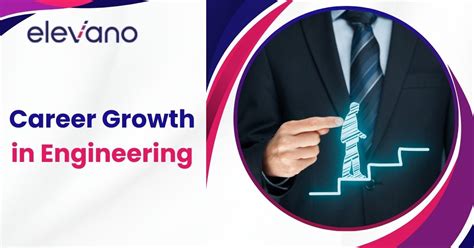 Career Growth In Engineering Senior Engineer To Leadership