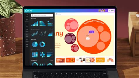 Helping Nonprofits Tell Their Stories With Data Visualization