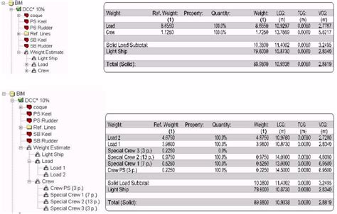 Upright Hydrostatic