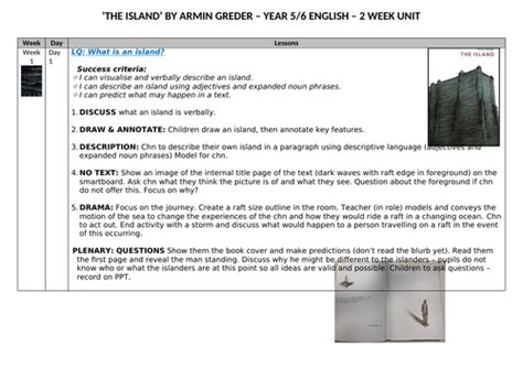 The Island By Armin Greder English Unit Year 5 6 Teaching Resources