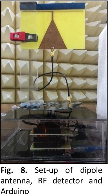 Figure 8 From Design Of Low Cost Rf Detector For Electric Field