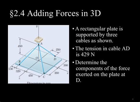 Solved §24 ﻿adding Forces In 3da Rectangular Plate Is