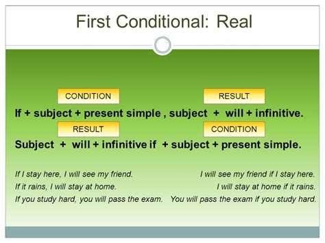 Conditional Reading