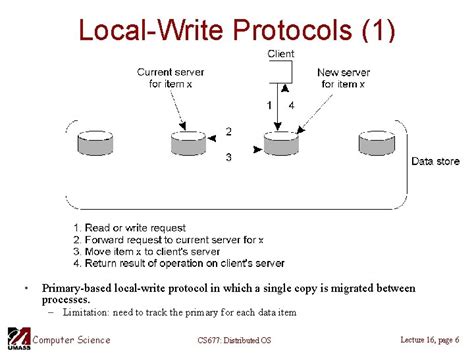 Last Class Consistency Semantics Consistency Models Datacentric Consistency