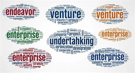 30 Synonyms Of Enterprise With Examples And Explanation For 2026