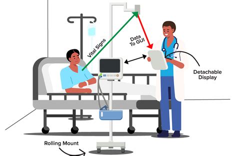 radar based vital sign detection technology maxentric