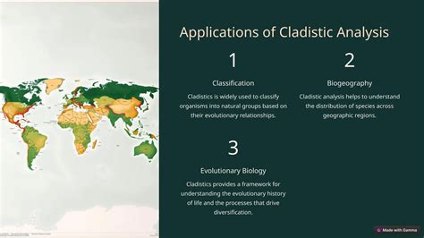 Understanding Cladistics A Guide To Phylogenetic Analysis 1pptx