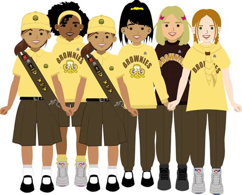 Girlguiding Cymru History Resources