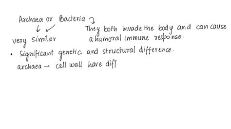 Solved Although They Were Once Classed Together Archaea And Bacteria