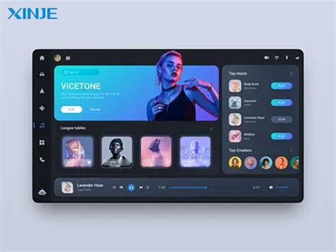 What Is Page Navigation In Hmi Role And Practical Application