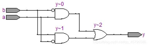 （萌新的数电学习）用 vhdl语言设计一个异或门 异或门vhdl语言代码 csdn博客