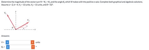 solved determine the magnitude of the vector sum v v1 v2