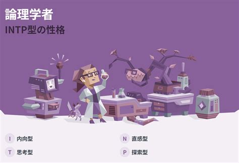 Intp A 逻辑学家·自信型 通过10篇以上论文详细解析