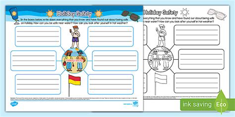 Holiday Safety Mind Map Teacher Made Twinkl