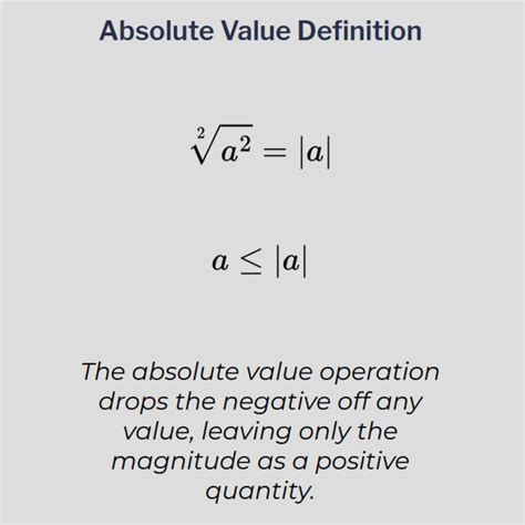 Absolute Value Definition Rmathreference