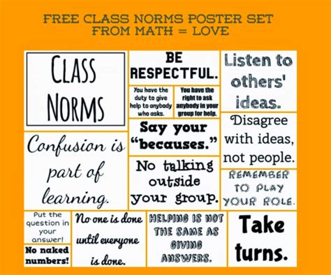 Norms Beth Bakers Math Site