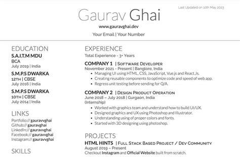 gaurav ghai on linkedin resume project interview collaboration