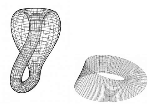 The 4 Dimensions Dreamsalive