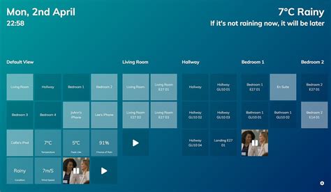 Community Add On Home Assistant Control Panel Home Assistant Os Home Assistant