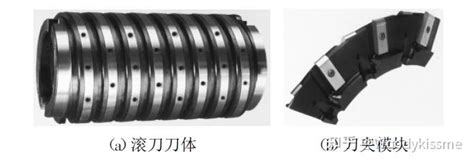 可转位滚刀的结构都有哪几种？ 知乎